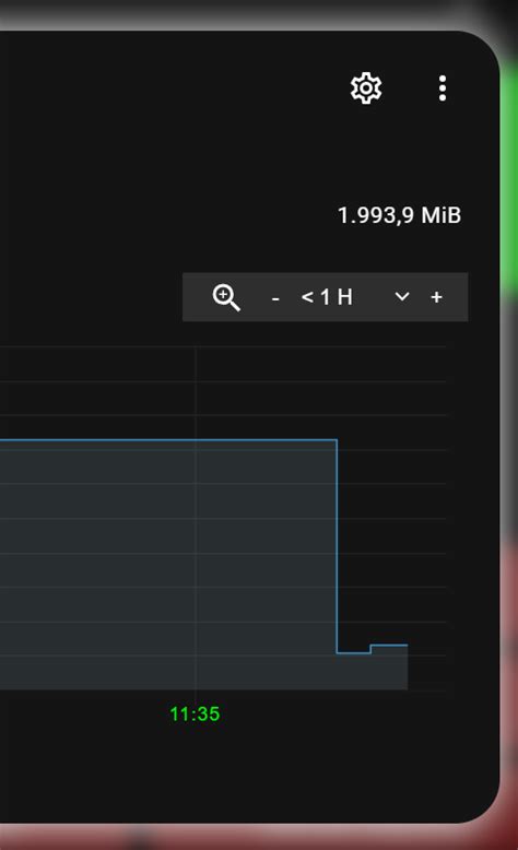 Home Assistant Crashing 2 Or 3 Times A Day Configuration Home Assistant Community