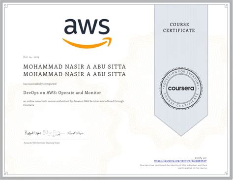 Cloudcomputing Aws Devops Engr Mohammad Abusitta