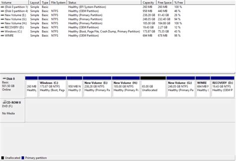 What Is Disk Management How To Use It TechCult