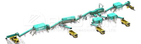 Garbage Separator Machine Remeber 6 Mistakes To Avoid When Buying