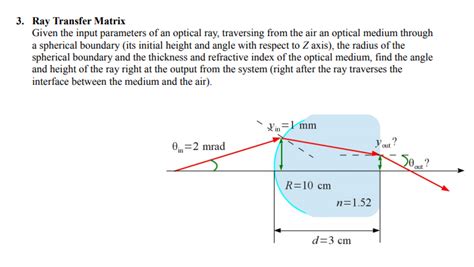 Solved Ray Transfer Matrix Given The Input Parameters Of An Chegg