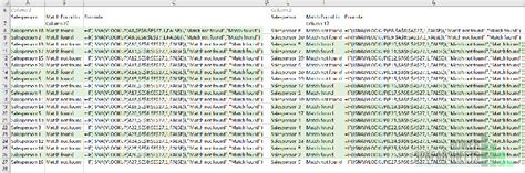 Excel VLOOKUP Compare Columns And Find Matches In Easy Steps