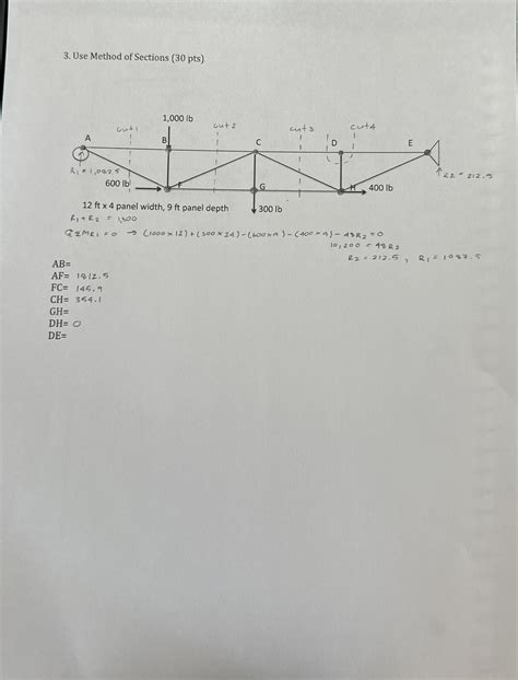 Solved Use Method Of Sections 30