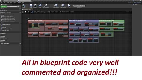 Multiplayer Action Combat System Macs In Blueprints Ue Marketplace