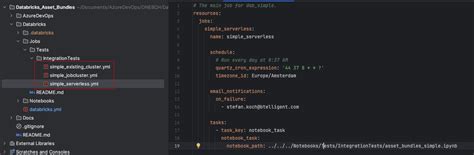 Effortless Databricks Asset Bundle Deployments With Azure Devops