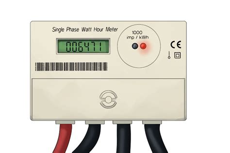 Spirometer Trace Mammoth Memory Definition Remember Meaning