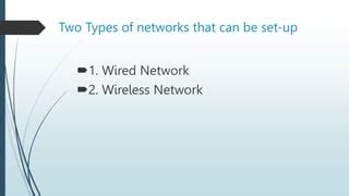 Network Media Types Pptx