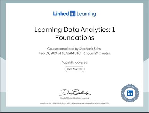 Shashank Sahu On Linkedin Dataanalysis Efficiency Bestpractices