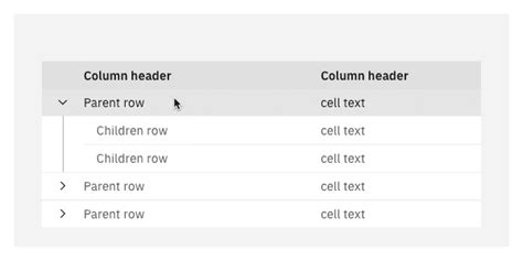 Data Table Extension Nested Rows Fixes · Issue 2291 · Carbon Design Systemibm Products · Github