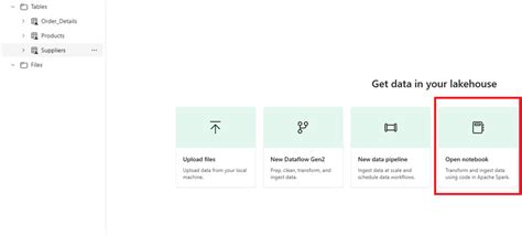 Achieve An End To End Data Analysis For Your Data Microsoft