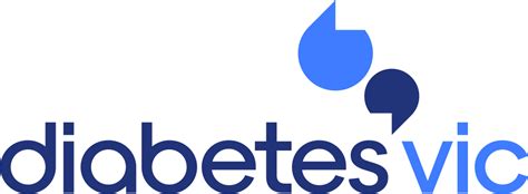 Omnipod 5 And Libre 2 Plus Compatibility Issue In Australia Diabetes Omnipod 5 And Libre 2 Plus Compatibility Issue In Australia Diabetes