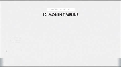 12 Month Timeline Slide Annual Report Part 2 Presentation