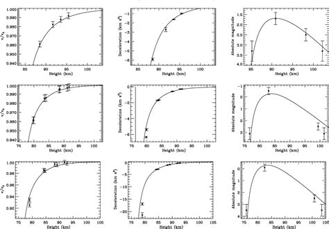 Fragmentation Of The Epiphysis Of The Middle Phalanx Of The 5th Toe