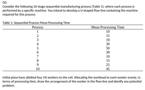 Solved Q1 Consider The Following 10 Stage Sequential