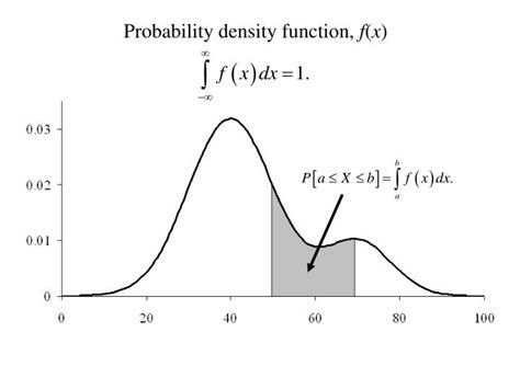 Ppt Random Variables Powerpoint Presentation Id7233