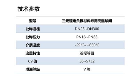 三元锂电负极材料专用高温球阀 瑞莱尔 天津 控制阀有限公司