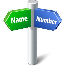 FindRoutingNumbers Com