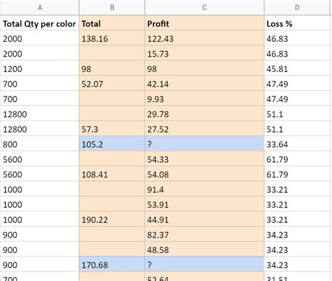 Fill Missing Data In Excel Replace Activities Uipath Community Forum