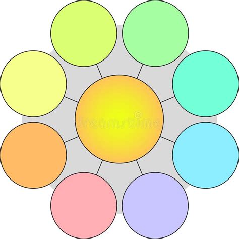 Free Bubble Chart Template Totally Free Printables