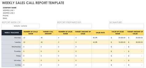 Salesman Weekly Sales Report Template