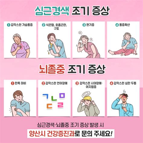 양산시청 건강 관리의 첫 걸음 자기혈관 숫자 알기 심근경색뇌졸중 조기증상도 확인하고 심뇌혈관질환 Facebook