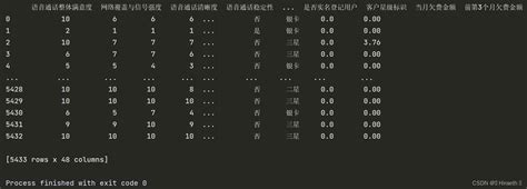 读入 Csv或 Excel 文件，基于 Dataframe 绘制每一列的正态分布图像，以子图的形式放入一个画布 Figure 中并进行美化