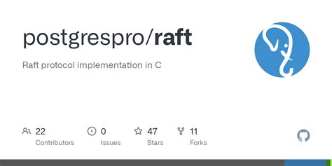 Github Postgrespro Raft Raft Protocol Implementation In C