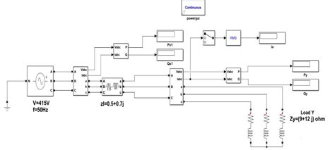 Solved 3 Model Of Simulation 3 Three Phase Systems Y