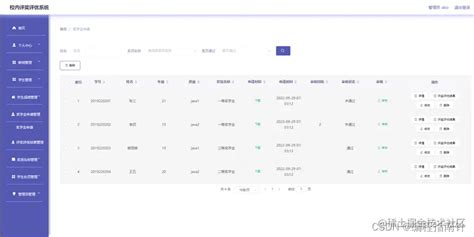 校内评奖评优基于springbootvue实现高校评优管理系统项目编号：bs Gx 045 前言： 本系统是根据实 掘金