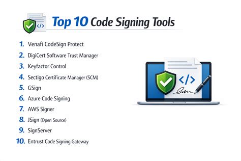 Top 10 Code Signing Tools Features Pros Cons And Comparison Scmgalaxy