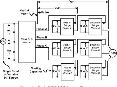 Figure 1 From Floating Capacitor Voltage Regulation In Diode Clamped