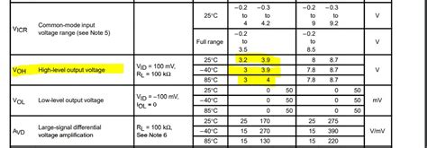 Tlc271b Voh Accuracy Amplifiers Forum Amplifiers Ti E2e Support Forums