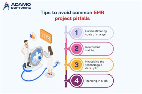 EMR Implementation Challenges Solutions And Costs Breakdown