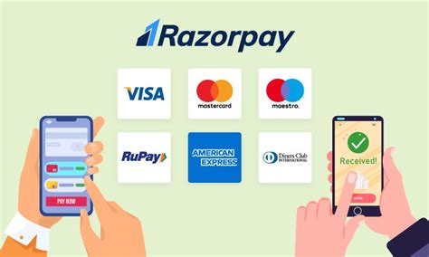 Razor Pay Django Drf Integration Razor Pay Is One Of The Most Common