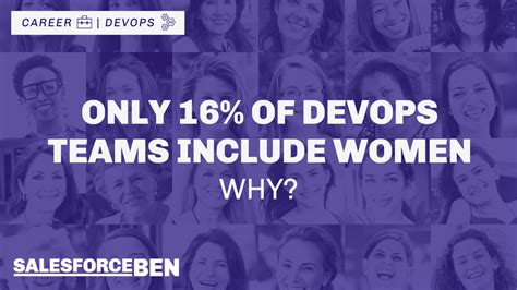 Salesforce Devops Center A Deeper Dive Salesforce Ben