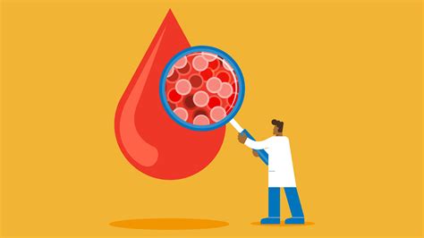 Global Multi Cancer Early Detection Assays Market 3 5 Billion By 2033