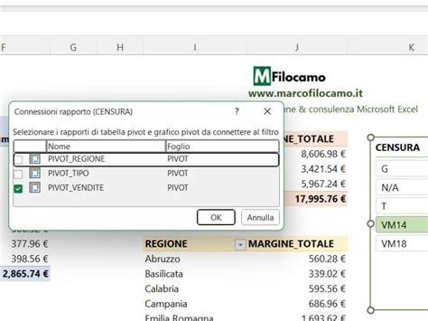 Scopri Come Creare Una Dashboard Su Excel Velocemente