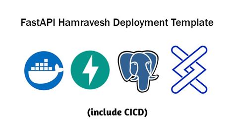 Ali Bigdeli On Linkedin Docker Dockercompose Sentry Exception Exceptions Python Fastapi