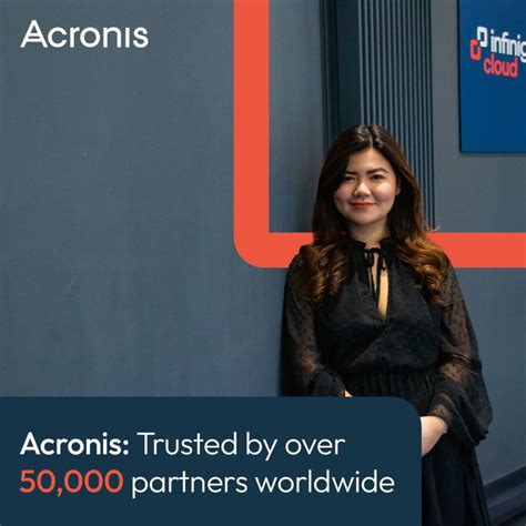 Infinigate Cloud On Linkedin Cybersecurity Msp Dataprotection Cloudcomputing Acronis