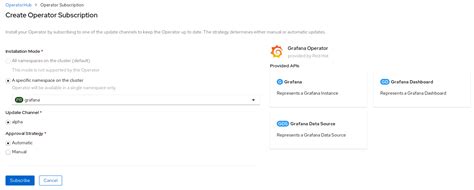 install grafana operator on openshift container platform 4 techbeatly