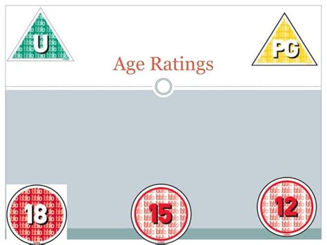 Age Ratings Pptx