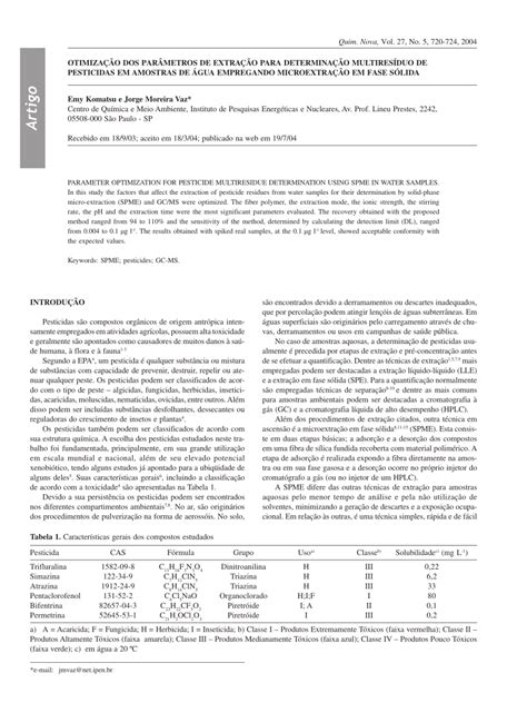 Pdf Parameter Optimization For Pesticide Multiresidue Determination Using Spme In Water Samples