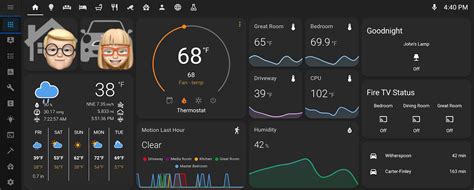 Who S Got The Original Theme As Theme Yaml Themes Home Assistant