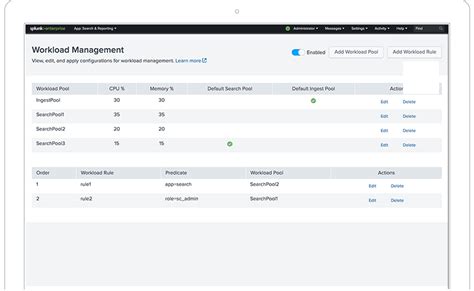 Splunk Enterprise Product Features Splunk