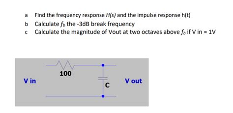 Solved A Find The Frequency Response H S And The Impulse