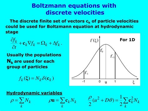Ppt Lattice Boltzmann Equation Method In Electrohydrodynamic Problems Powerpoint Presentation