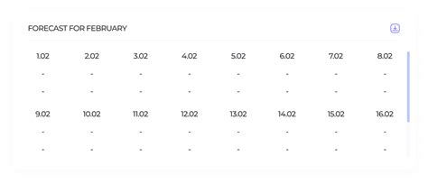 Multiple Line Column Headers In Tablematrix Visual Rpowerbi