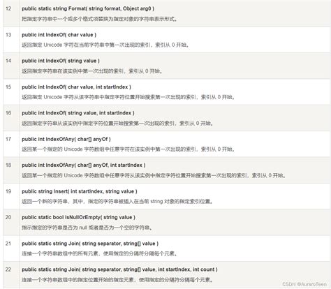 c 字符串api c 的string 常用api csdn博客