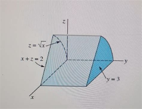 Solved Set Up But Do Not Evaluate The Integrals To Chegg