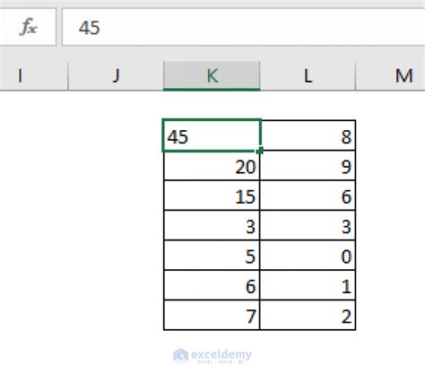 How To Insert Square Root Symbol In Excel 7 Easy Ways Exceldemy